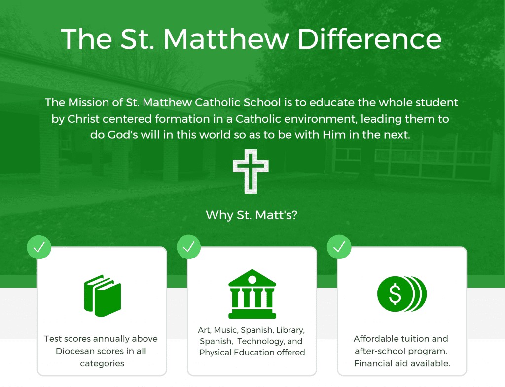 Why St. Matthew?